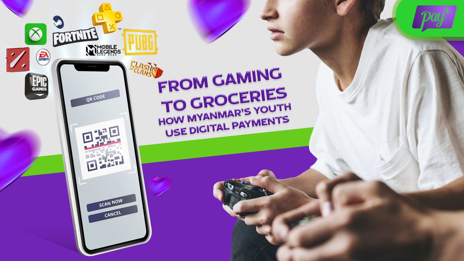 From Gaming to Groceries: How Myanmar’s Youth Use Digital Payments ...